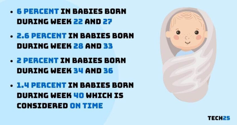 25 Interesting Facts About Autism
